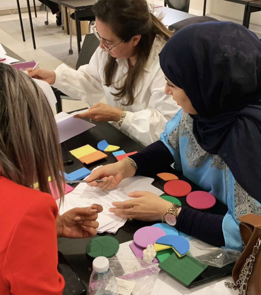 Multimodal Mathematics Workshop | Institute for Creative Research